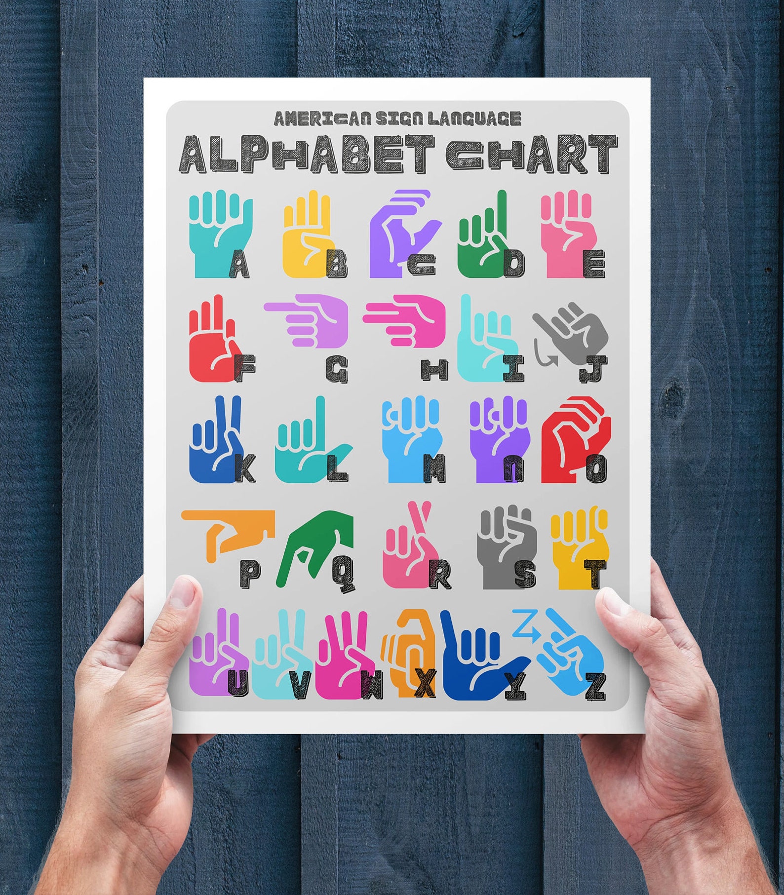 Abc Poster Sign Language Wall Print ASL Alphabet Poster - Etsy Canada