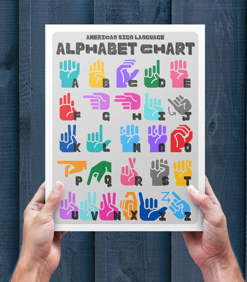 Abc Poster, Sign Language, Wall Print, ASL, Alphabet, Poster, Art ...