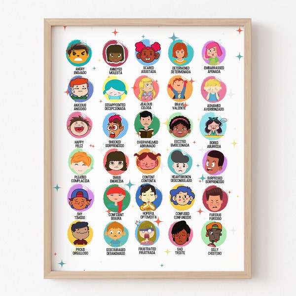 Spanish English Emotions Poster - Etsy