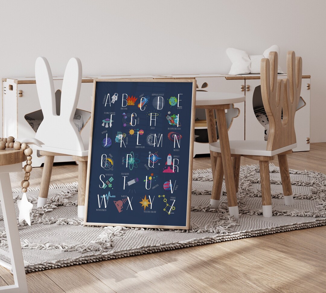 ABC Space Poster, Space Alphabet, Space Theme, Space Nursery, Space ...