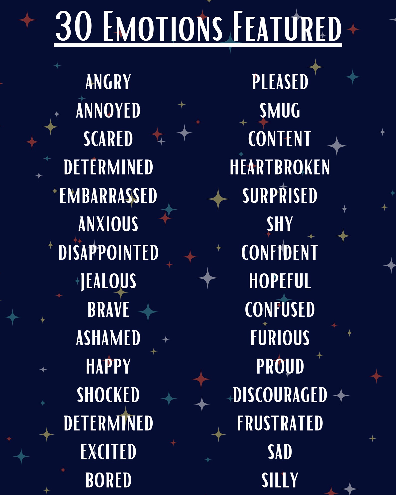 Emotions and Feelings Chart English and Spanish Diversity | Etsy