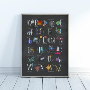 Space Wall Art Set of 3 Printable Space Poster Space Themed - Etsy