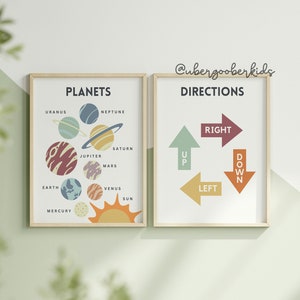 Educational Posters Set, Alphabet Poster, Boho Classroom Decor, for Kid ...