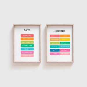 Set of 12 Educational Wall Prints, Montessori Classroom Decor ...