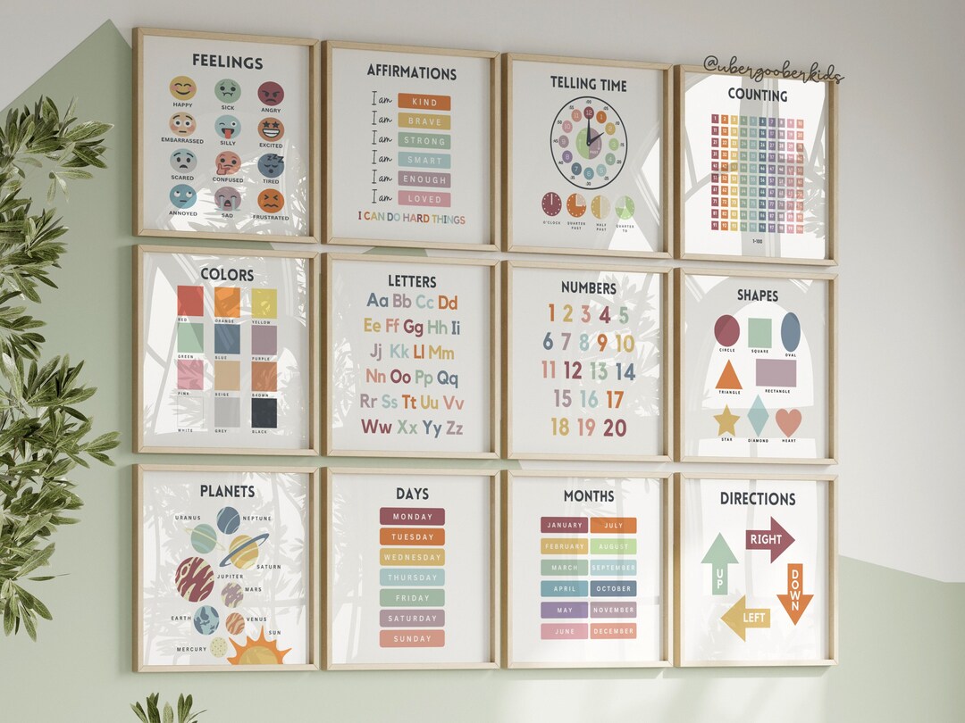 Educational Posters Set, Alphabet Poster, Boho Classroom Decor, for Kid ...