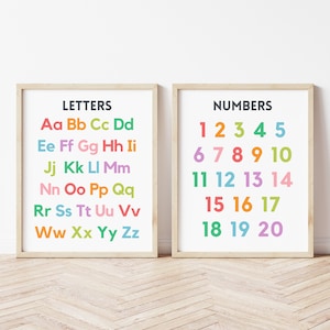 Set of 12 Educational Wall Prints, Montessori Classroom Decor ...