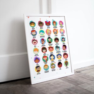 Emotions and Feelings Chart, English and Spanish, Diversity Poster ...