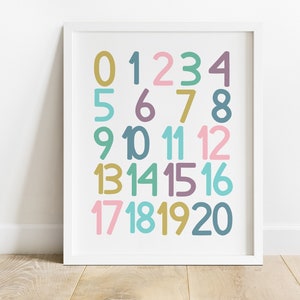 Alphabet and Numbers Print Set, Rainbow Wall Art, Playroom Prints, Set ...