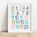 Alphabet and Numbers Print Set, Rainbow Wall Art, Playroom Prints, Set ...