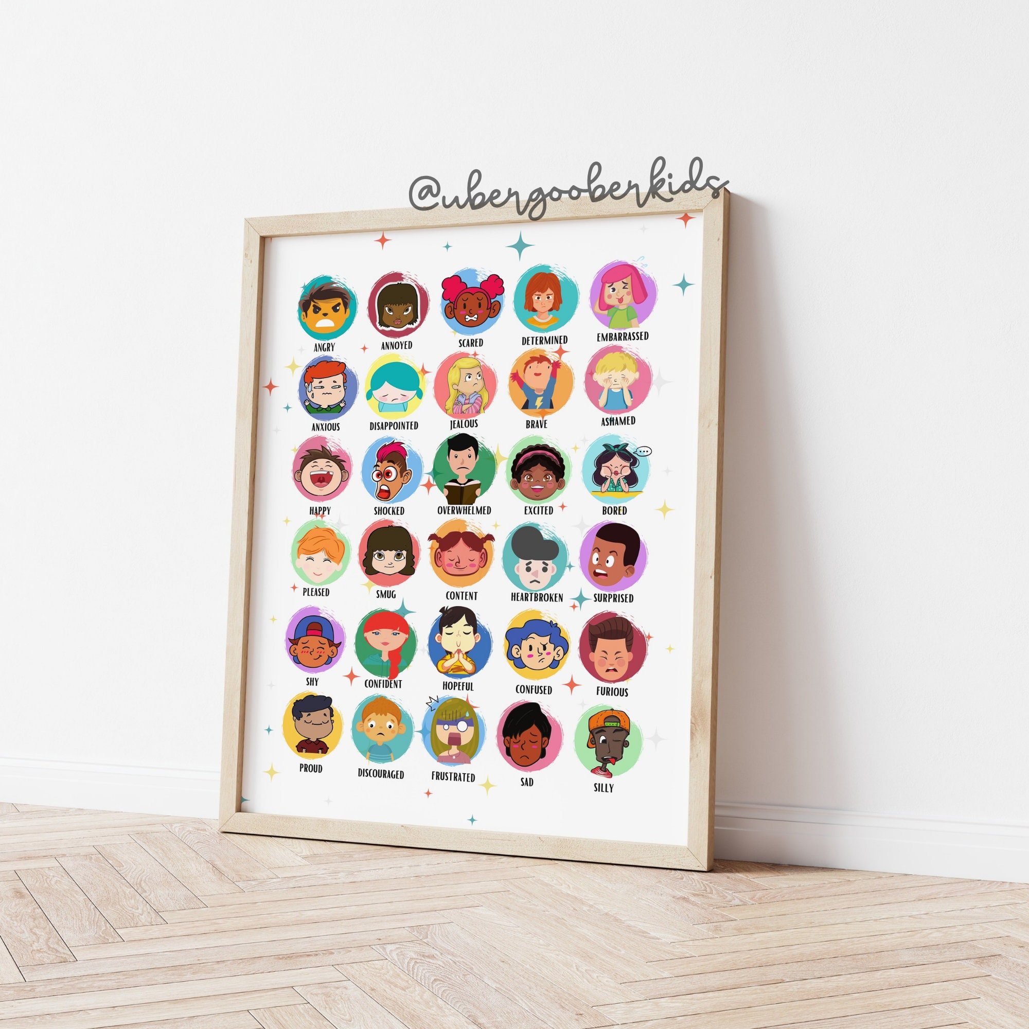Printable Poster Emotions and Feelings Faces Kids Decor | Etsy