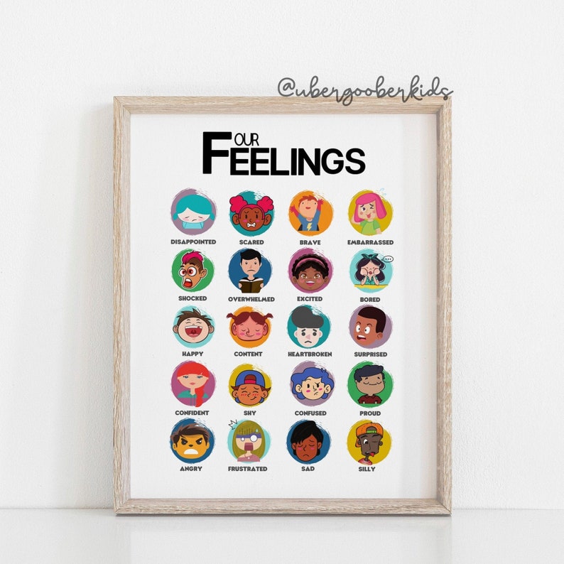 Printable Feelings Chart, Diversity Classroom Poster, Educational ...
