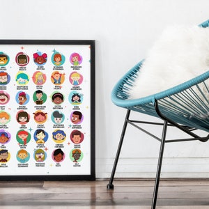 Emotions and Feelings Chart, English and Spanish, Diversity Poster ...