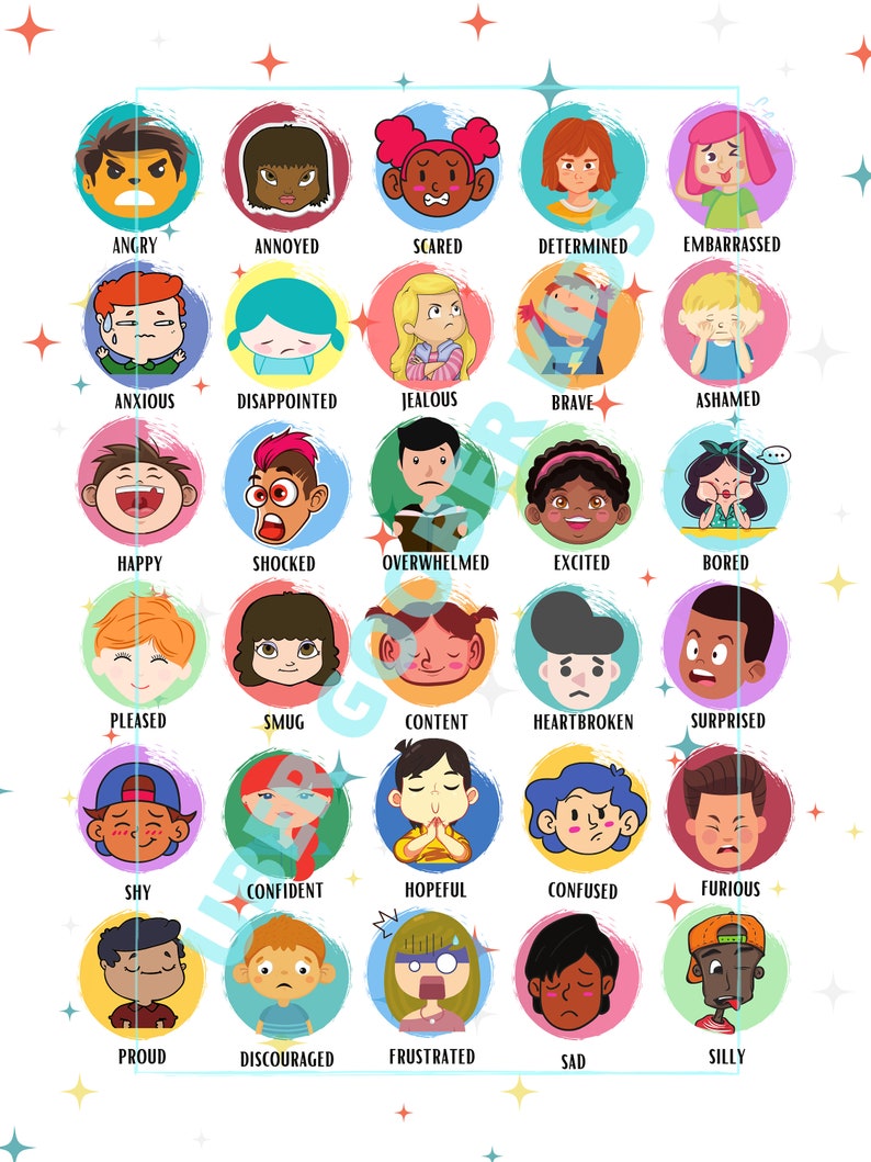 30 Emotions and Feelings Faces Kids Wall Print learning | Etsy