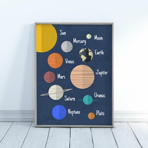 Custom Space Wall Art Set of 3 Printable Space Poster - Etsy