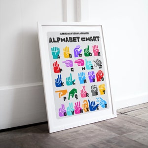 ABC Poster, Printable, Sign Language Chart, Alphabet Poster, ASL ...