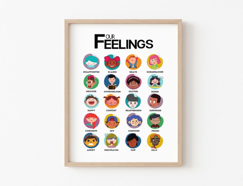20 Emotions and Feelings Faces Kids Wall Print, Learning Resource ...