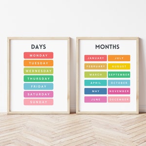 Set of 12 Educational Wall Prints, Montessori Classroom Decor ...