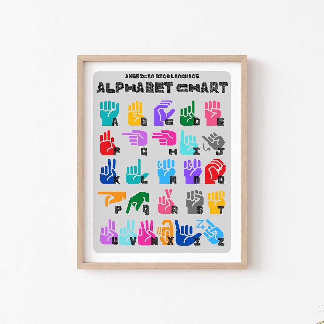 Abc Poster, Sign Language, Wall Print, ASL, Alphabet, Poster, Art ...