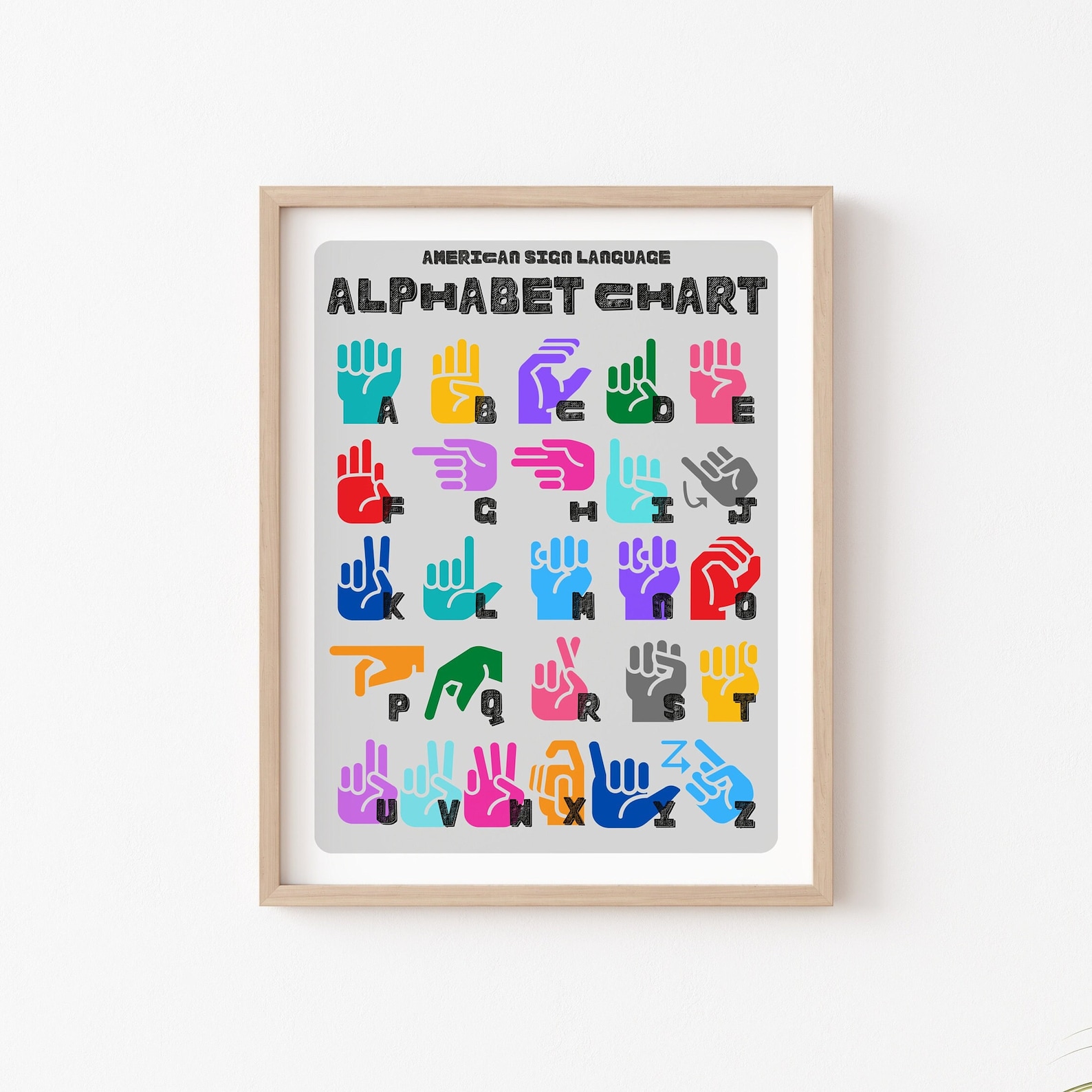 Abc Poster, Sign Language, Wall Print, ASL, Alphabet, Poster, Art ...