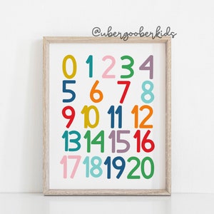 Playroom Wall Art Set, Set of 6, French Educational Prints, Classroom ...