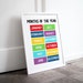 Playroom Wall Art Set, Set of 6, Educational Prints, Classroom Posters ...