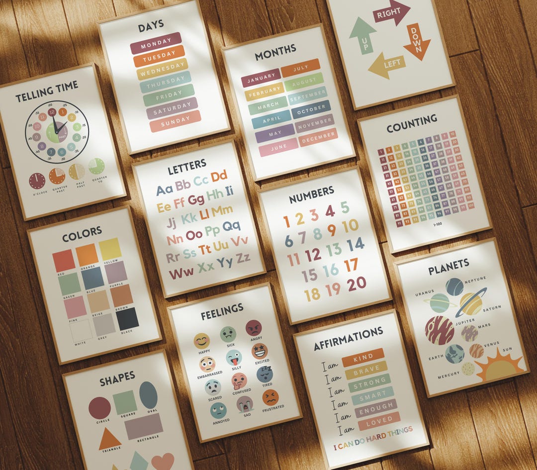 Educational Posters Set, Alphabet Poster, Boho Classroom Decor, for Kid ...