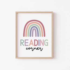 Reading Corner Sign, Playroom Poster, Playroom Decor, Playroom Sign ...