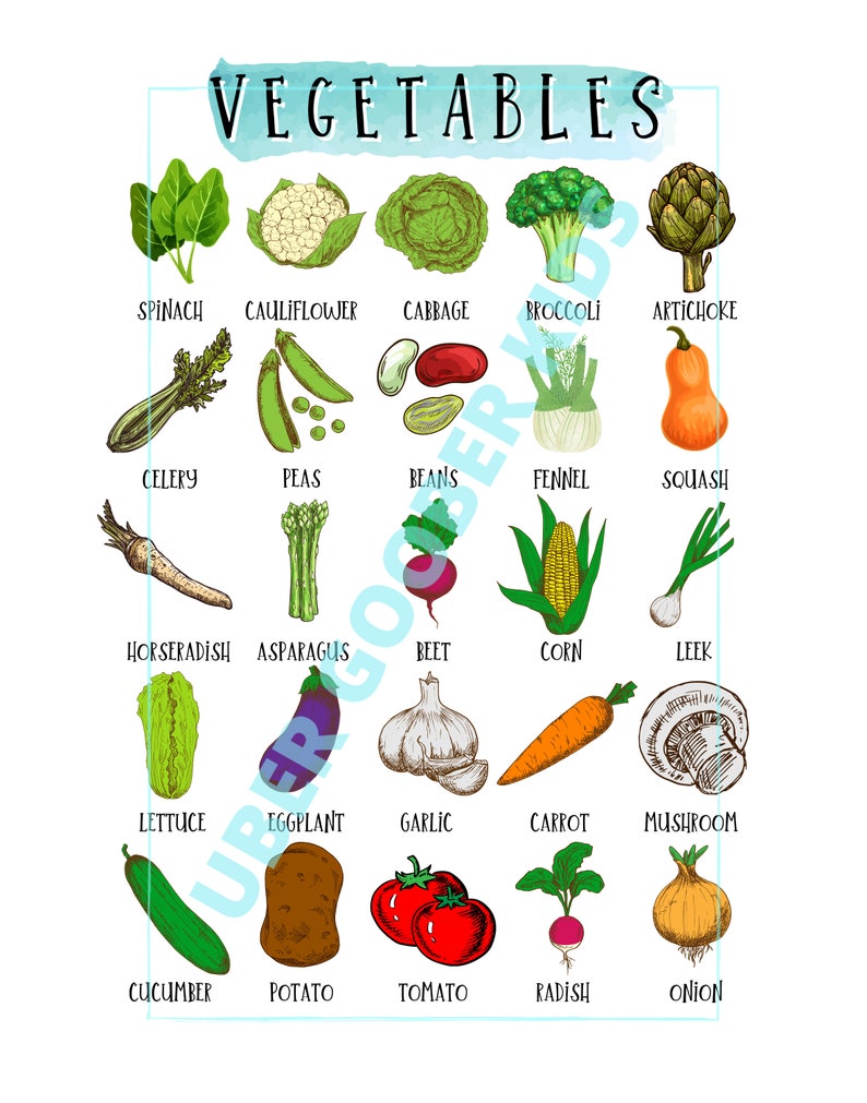 Fruits And Vegetables Printable