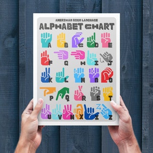 ABC Poster, Printable, Sign Language Chart, Alphabet Poster, ASL ...