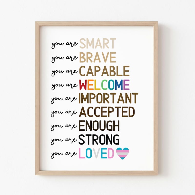 Classroom Posters - Etsy