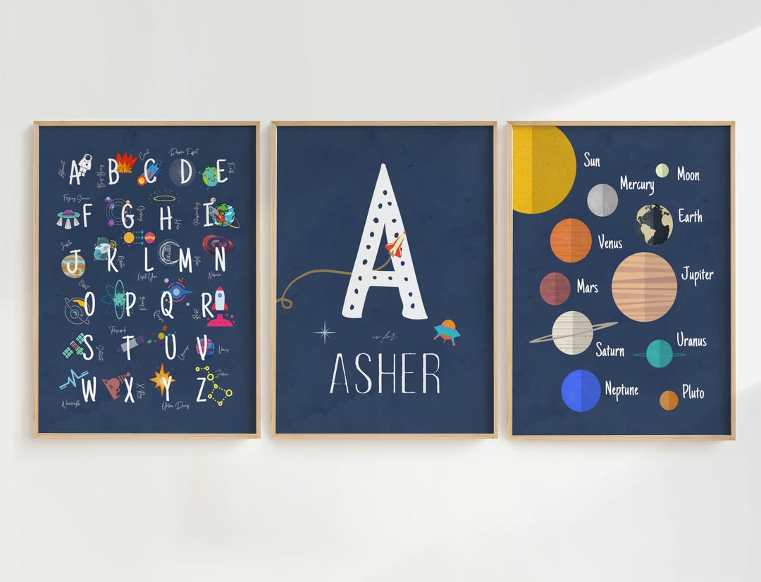 Space Wall Art, Set of 3, Custom, Alphabet, Name Poster Boy, ABC Poster ...