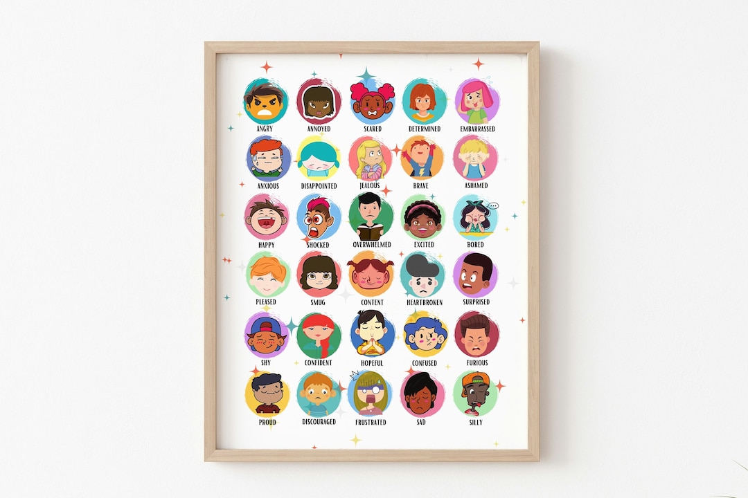 Printable Poster, Emotions and Feelings Faces, Kids Decor, Digital ...