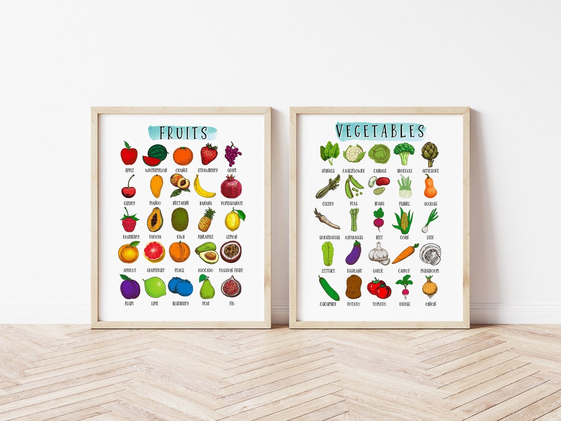 Fruit and Vegetables Printable Set, Learning Resource, Wall Print ...