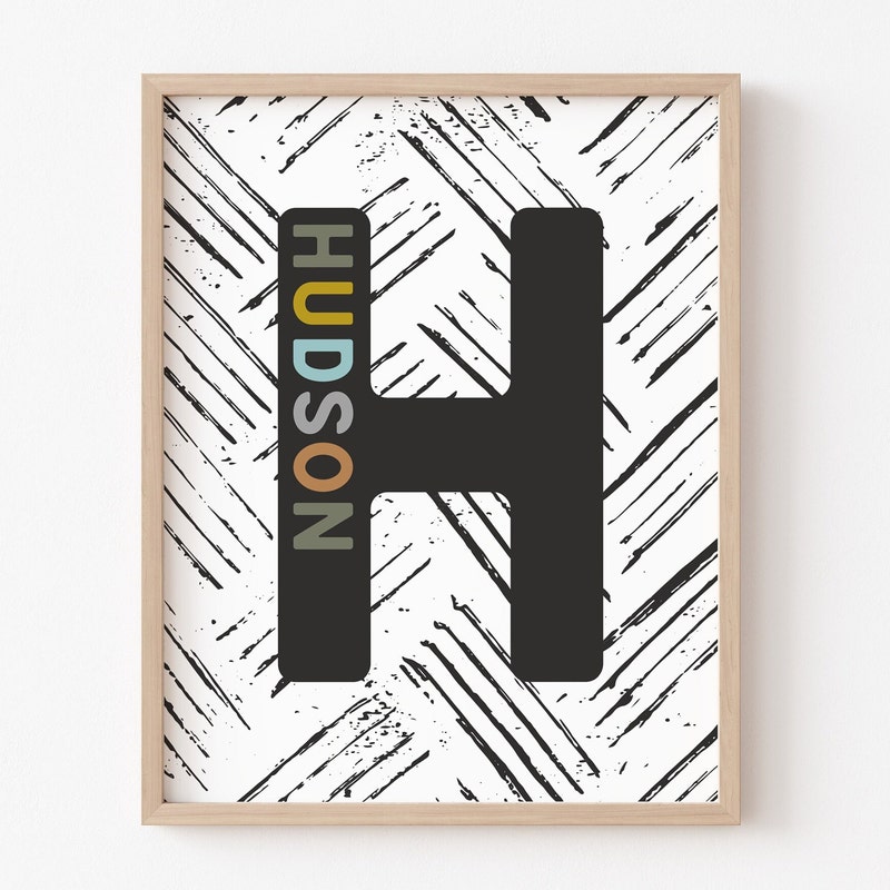 Initial Poster - Etsy