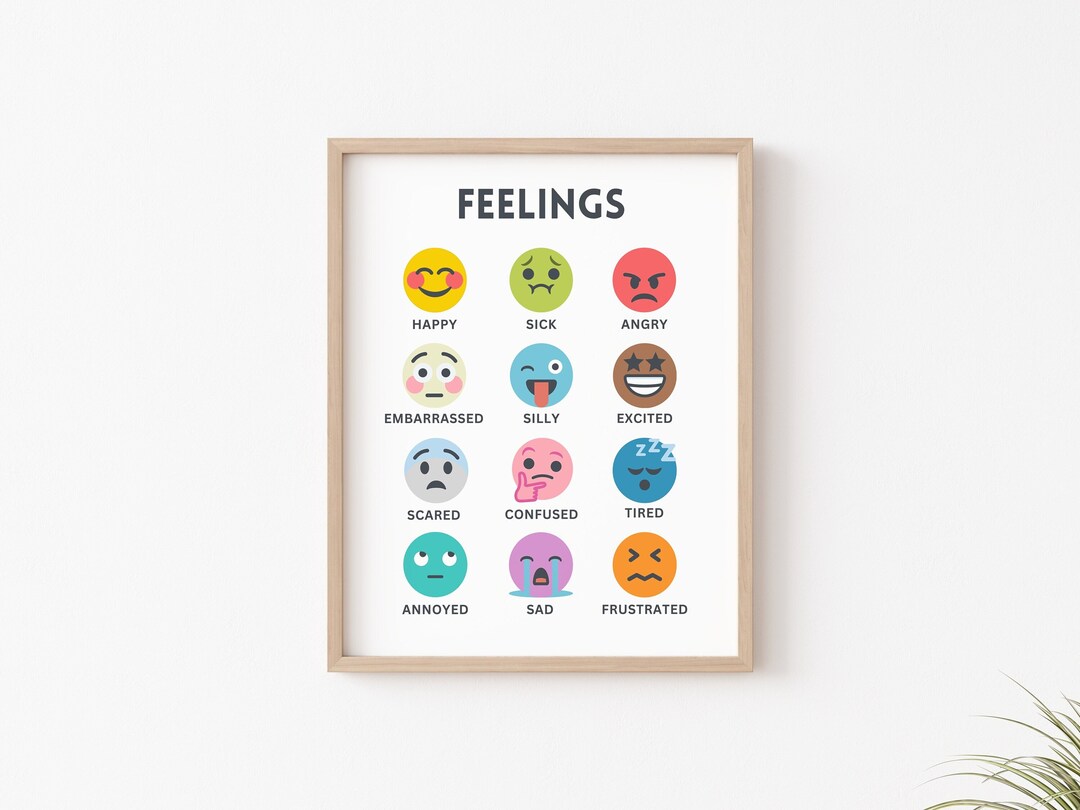 Educational Feelings Printable Wall Art, Classroom Decor, Homeschool ...