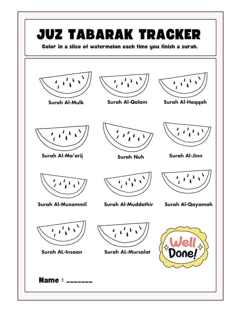 Juz Tabarak Tracker - Etsy