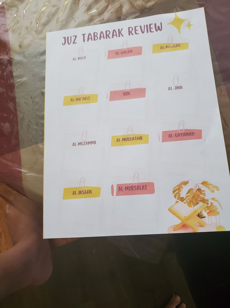 Juz Tabarak Tracker - Etsy