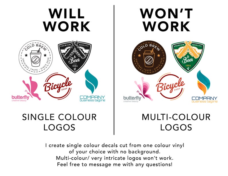 Custom Window Decal / Your Company Name / Logo Storefront - Etsy