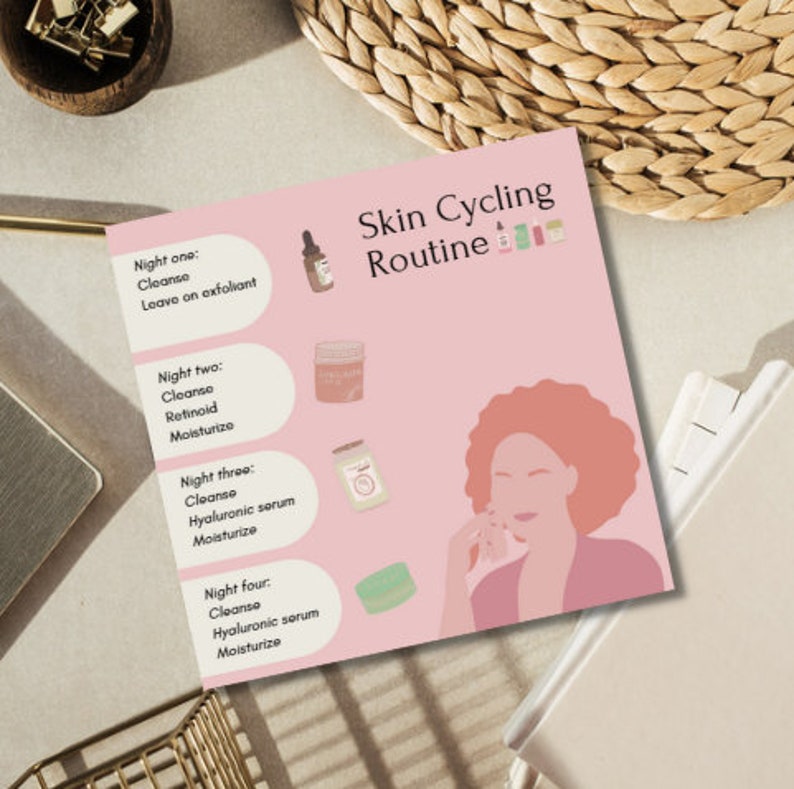 Skin Cycling Cheat Sheet Skincare Routine Tracker Maintenance For A