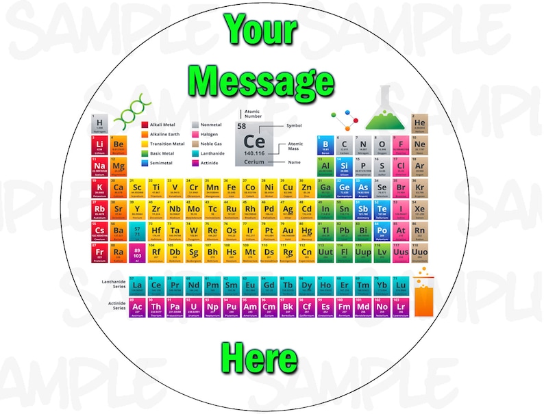 PERIODIC TABLE EDIBLE Photo Image Science Cake Topper 1/2 1/4 8in ...