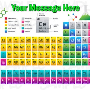 PERIODIC TABLE EDIBLE Photo Image Science Cake Topper 1/2 1/4 8in ...