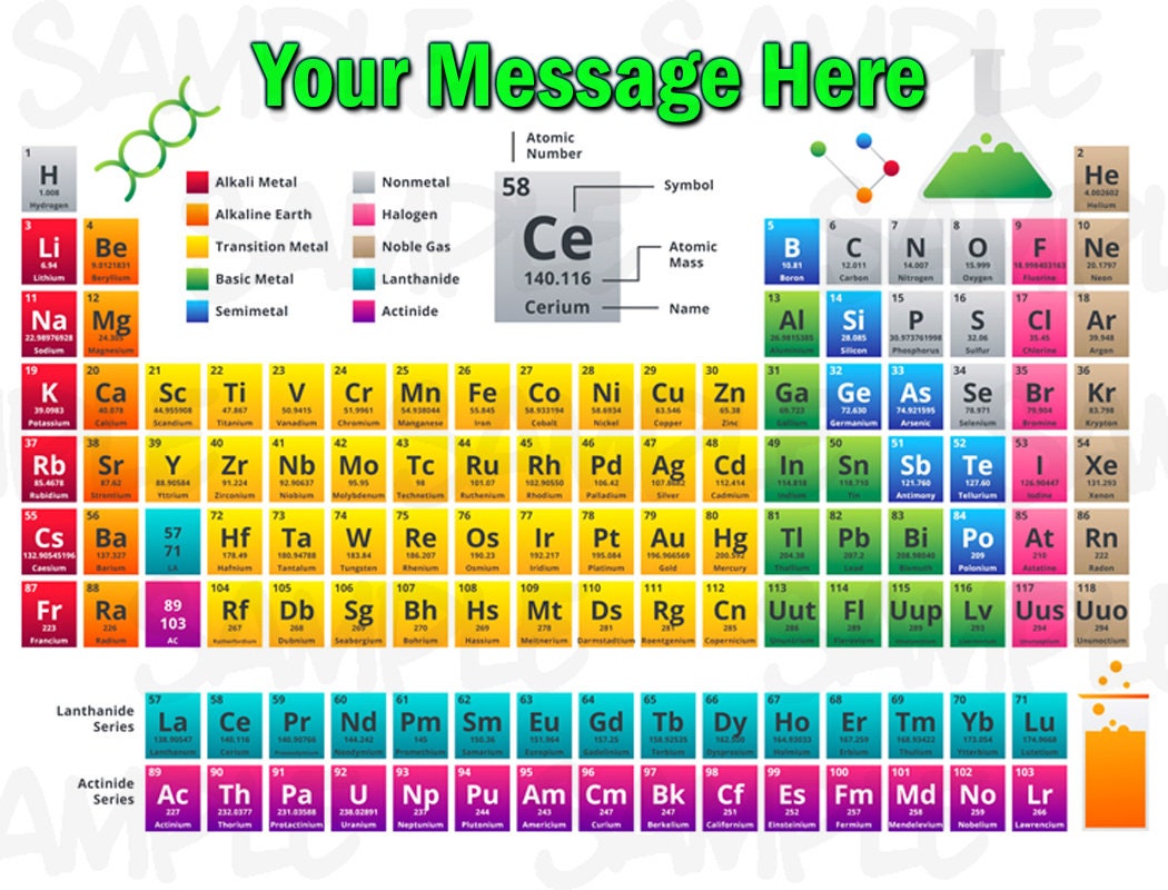 PERIODIC TABLE EDIBLE Photo Image Science Cake Topper 1/2 1/4 8in ...