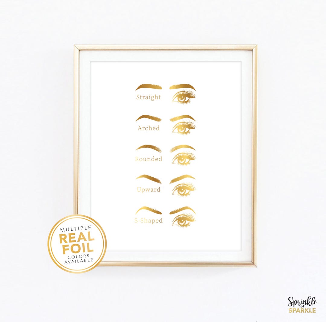 Eyebrow Wall Art, List of Eyebrow Styles and Shape Types Print in Gold ...