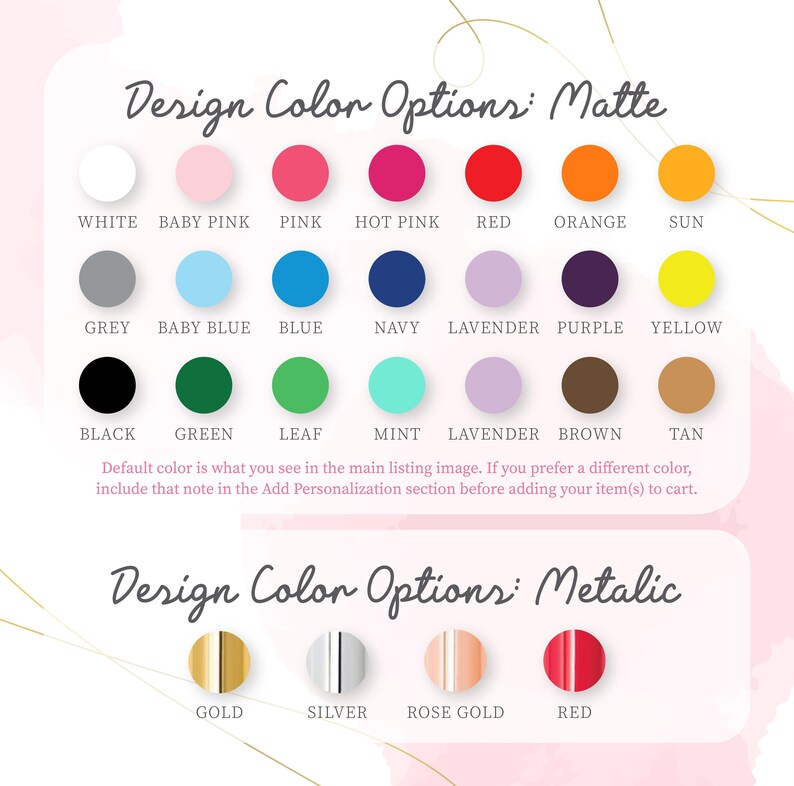 Custom Name Banner, Name Banner, Canvas Banner, Personalized Wall Art ...