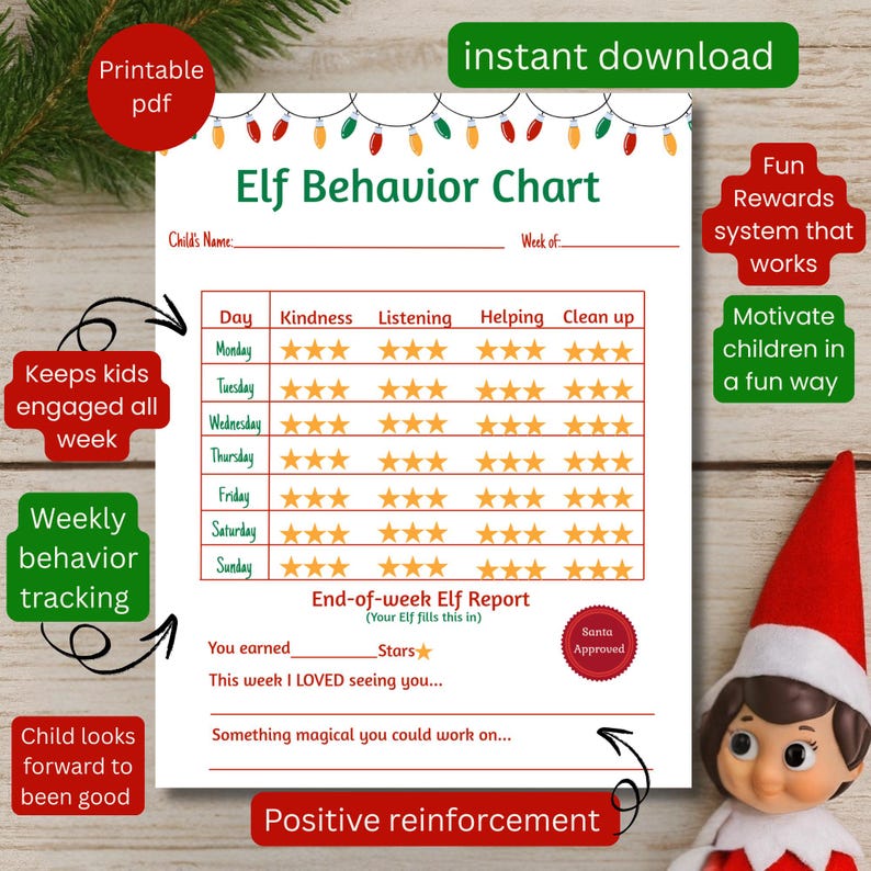 Elf Behavior Chart Printable | Christmas Elf Report Card | Elf on the ...