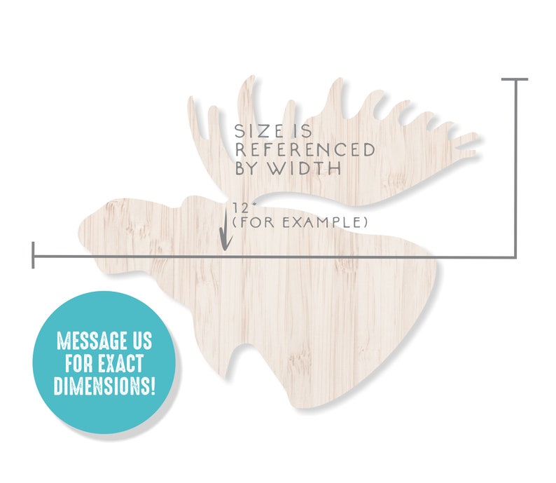 Wooden Moose Cutout Moose Head Shape Wood Moose Shape - Etsy