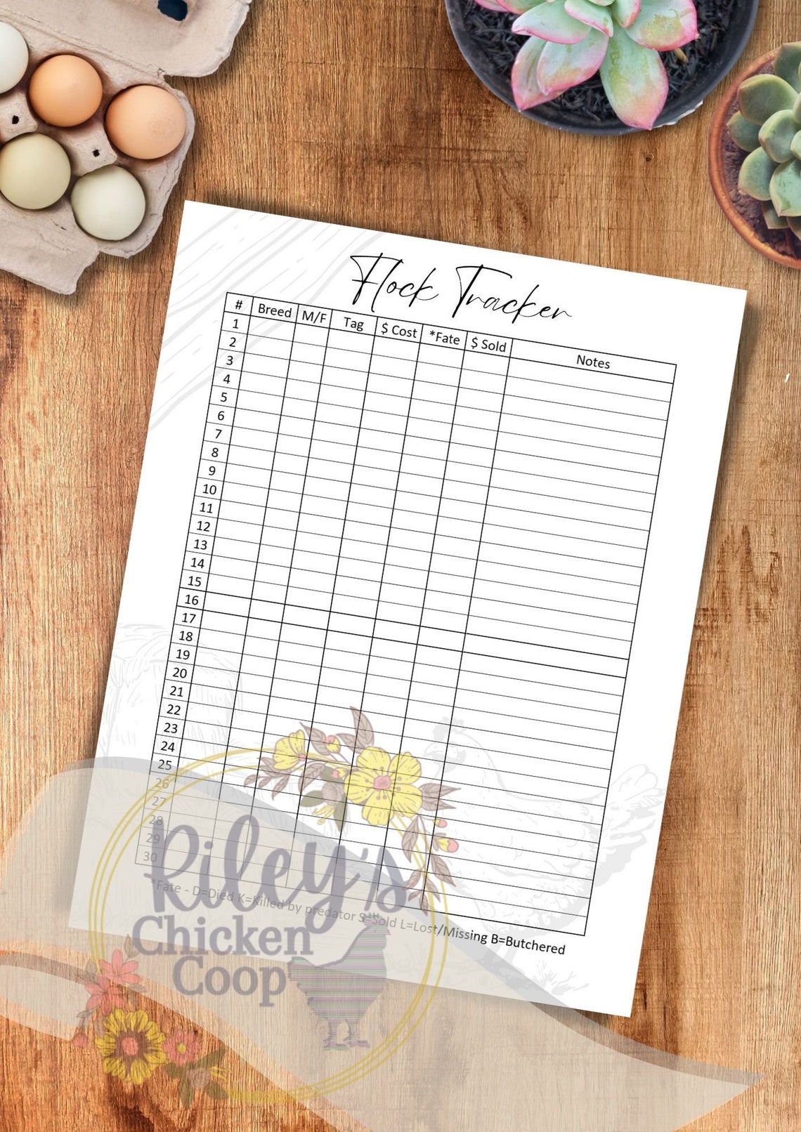 Flock Tracker - Chicken Log - Flock Log - Chicken Inventory List ...