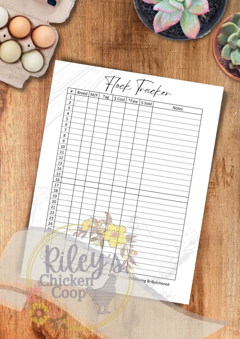 Flock Tracker - Chicken Log - Flock Log - Chicken Inventory List ...