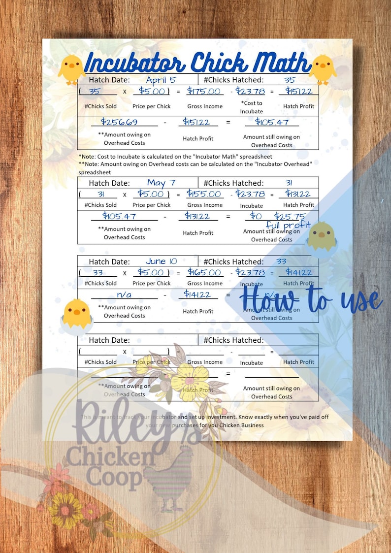 Incubator Tracking Pack - Incubator Cost Budget - Incubator Finances - Etsy