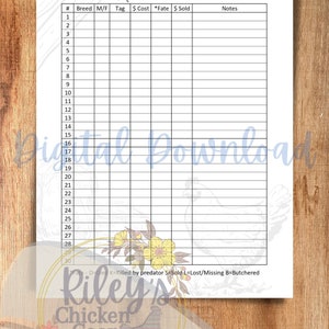 Flock Tracker - Chicken Log - Flock Log - Chicken Inventory List ...